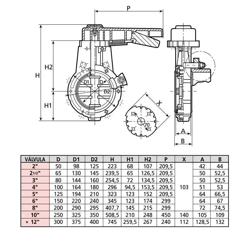 PVC-U Wafer Butterfly Valve - AK Valves Ltd